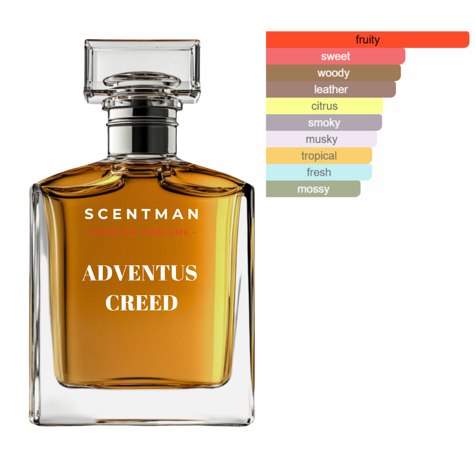 Scent inspired by Aventus Creed by Erwin Creed – Scentman Fragrances